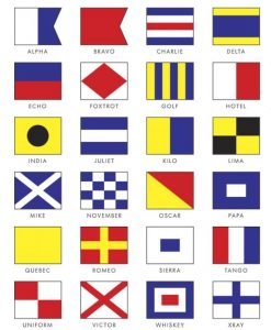 Significado de las banderas de los barcos - Náutica Orión